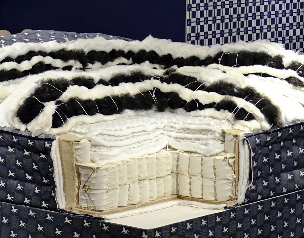 Why Handmade Mattress So Expensive+ : Why They're Worth It ...